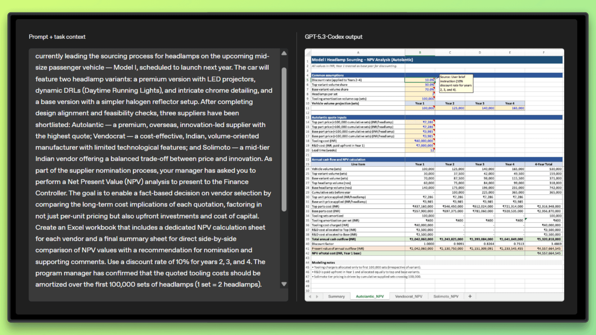 Initial Impressions of GPT 5.3 Codex: Performance, Benchmarks, and Use ...