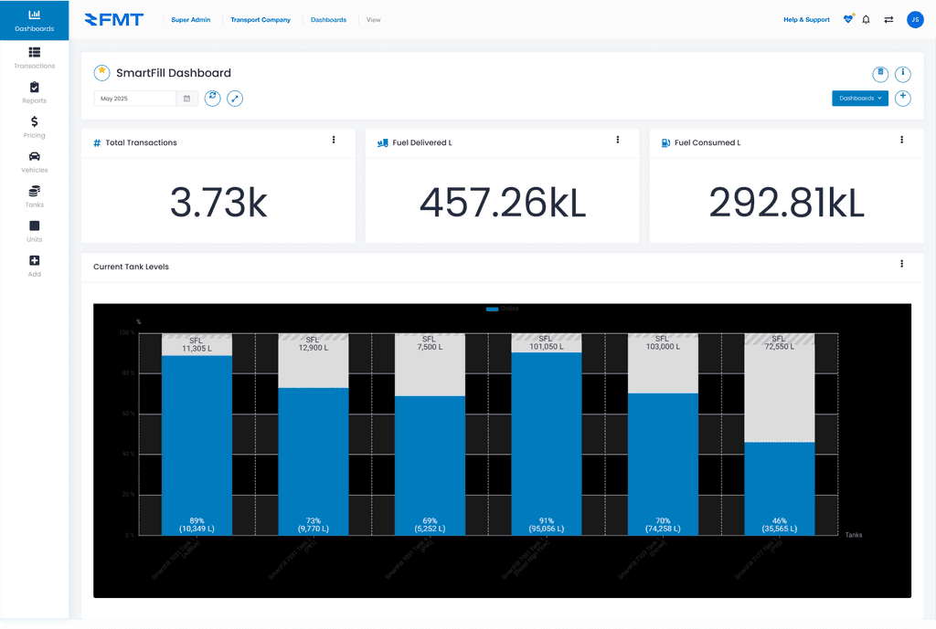 SmartFill OPT – Automate Unattended Fuel Sales