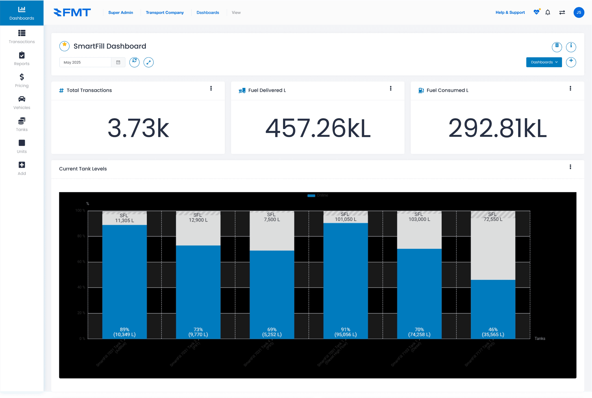 SmartFill OPT – Automate Unattended Fuel Sales