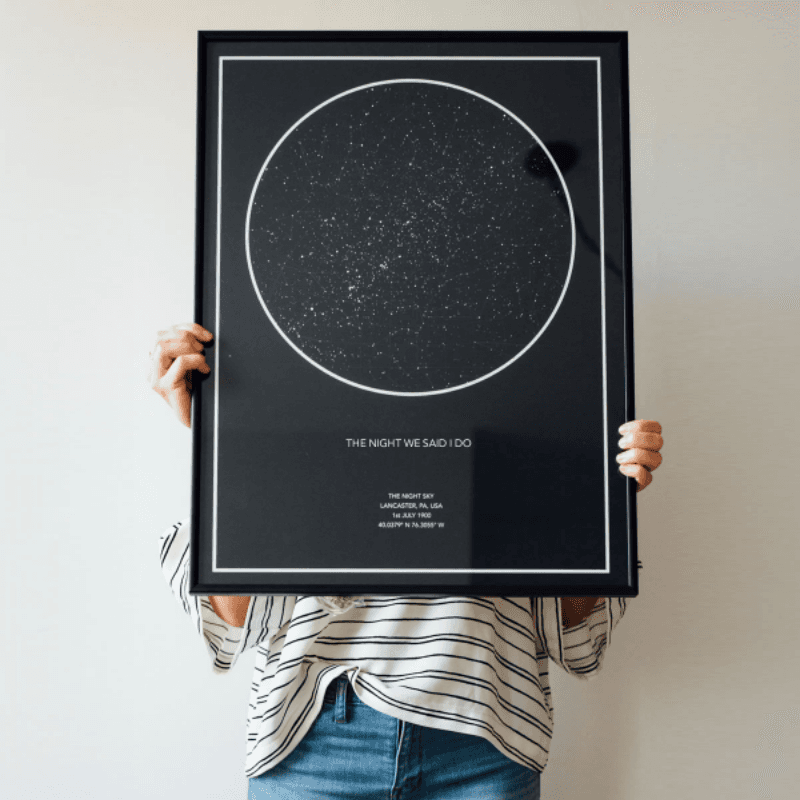Night Sky Museum Grade Prints - The Night Sky - Custom Star Map