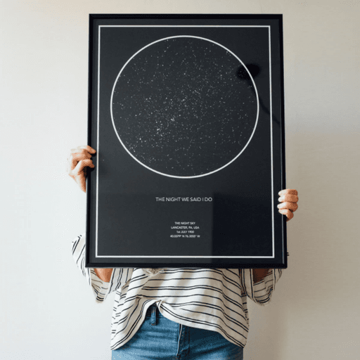 Night Sky Museum Grade Prints - The Night Sky - Custom Star Map