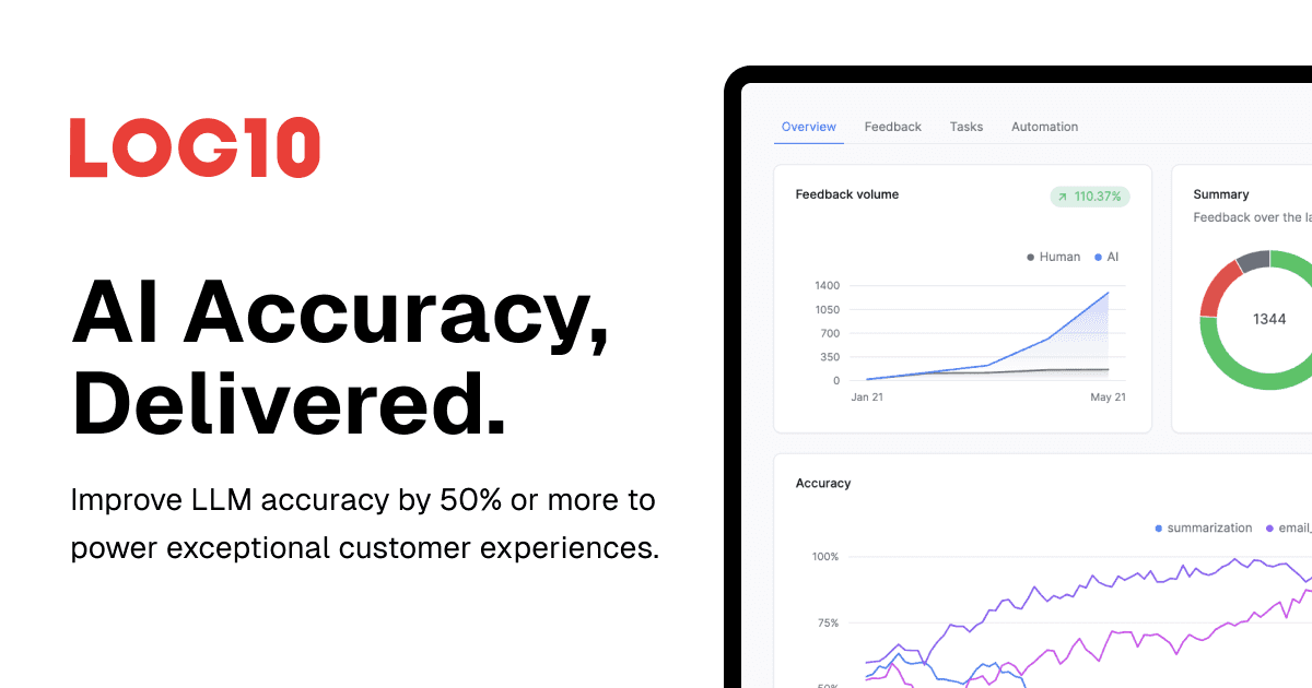 Log10 – AI Accuracy. Delivered.