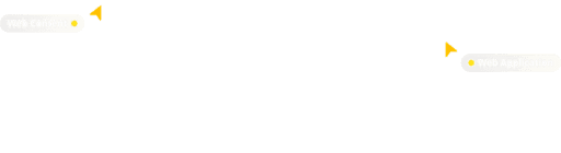 บริการจัดทำเว็บไซต์ครบวงจร | รับออกแบบ Web Content, Web องค์กร และ Custom Web App | borntoDev