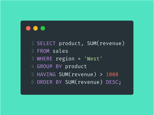 Introducing: Maven Showcase | Maven Analytics