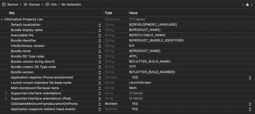 How to Set Up Flavors for a Flutter Application