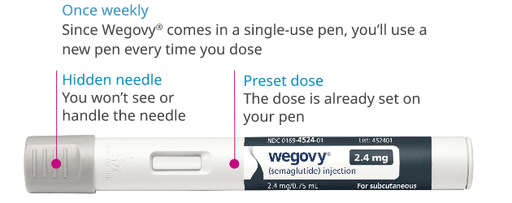 Guide to Wegovy® Dosage from Starting to Maintenance | Mochi Health