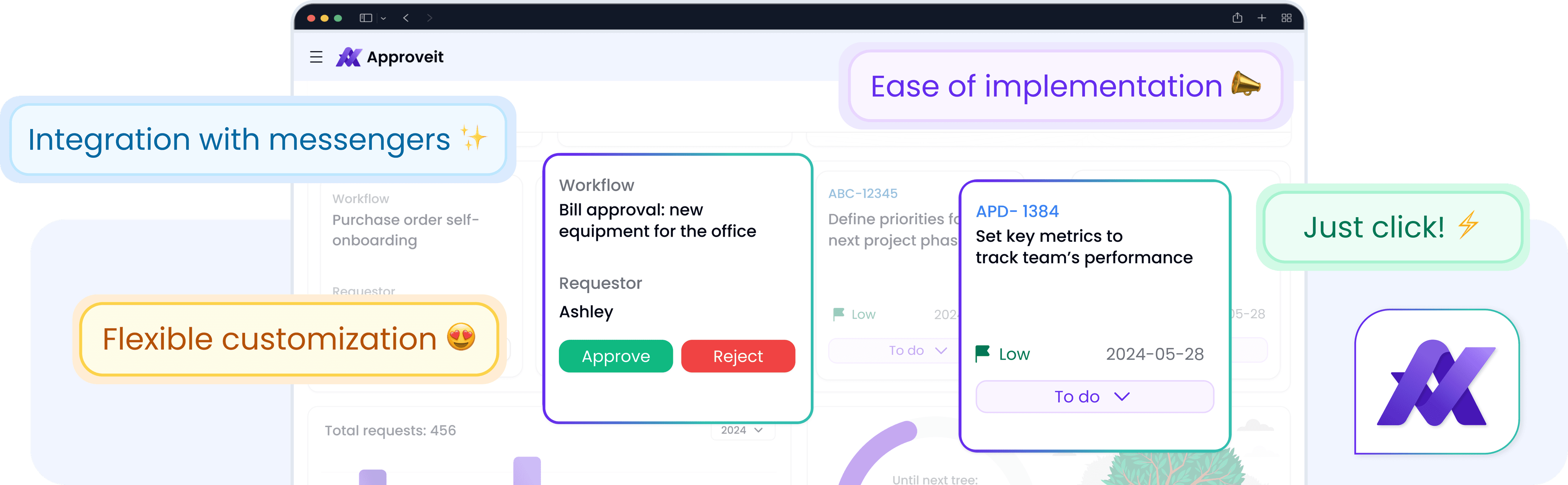 Workflow Automation Platform for Business Operations | Approveit