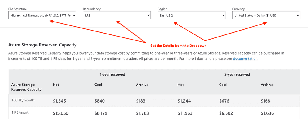 Understanding Azure Blob Storage Pricing and Costs