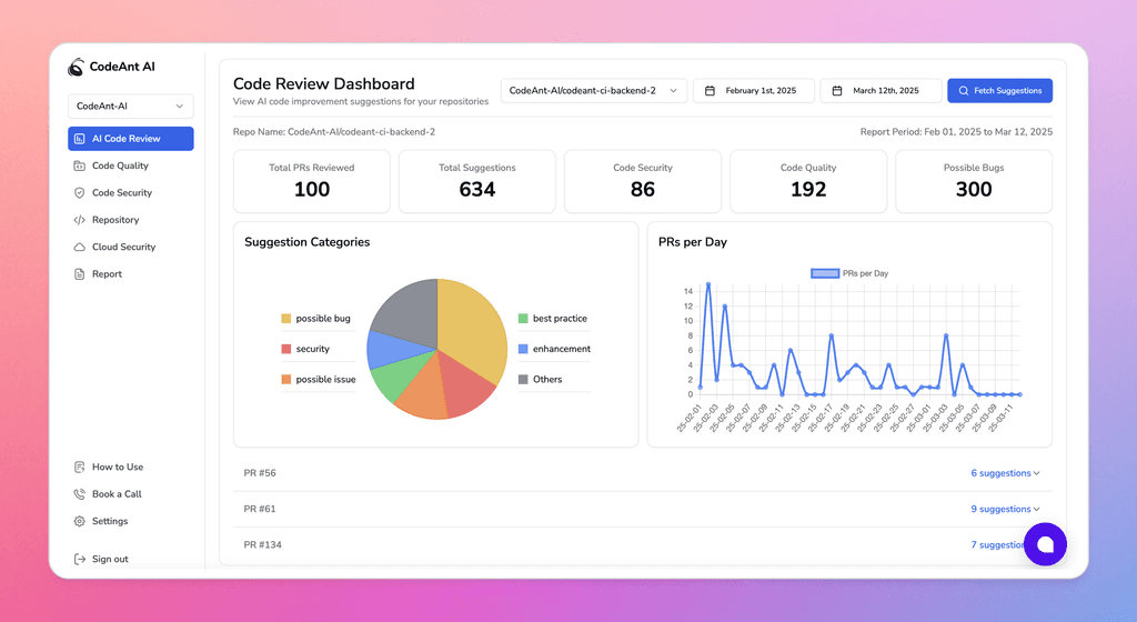 Top 5 Bitbucket Code Review Tools for DevOps - CodeAnt AI