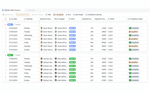 Template laporan penjualan harian Excel: Unduhan terbaik | Lark