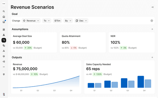 GAAP vs IFRS: Comparison for CFOs | Abacum