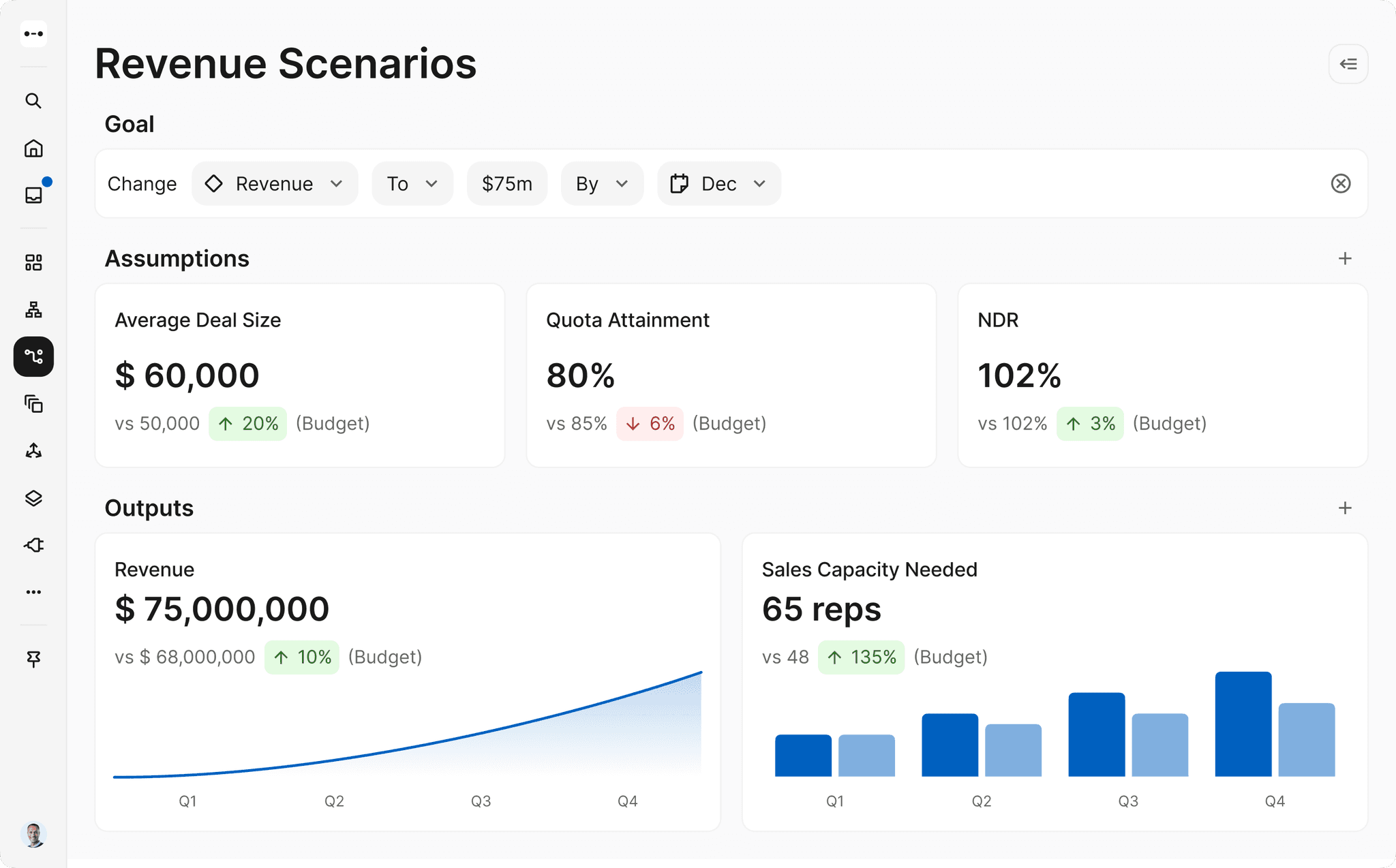 Complete Year-End Close Checklist and Guide | Abacum
