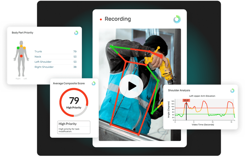 Full-suite AI Ergonomic Solution for Workplace Safety | Inseer