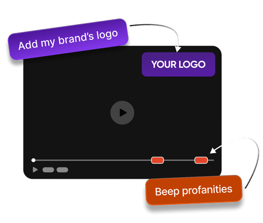 VideoDB - Video Infrastructure for AI & Machine Learning | Search, Edit ...