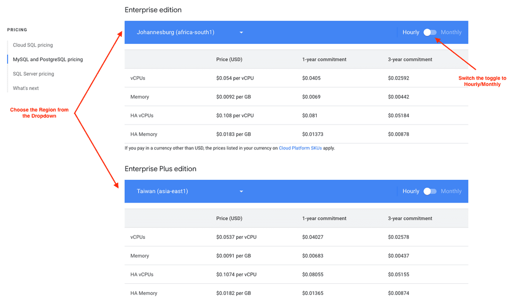 Google Cloud SQL Pricing - Cost Guide & Comparison