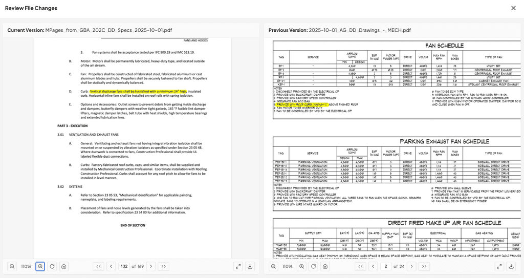 What Are Construction Specifications? (2026 Guide) - BuildSync