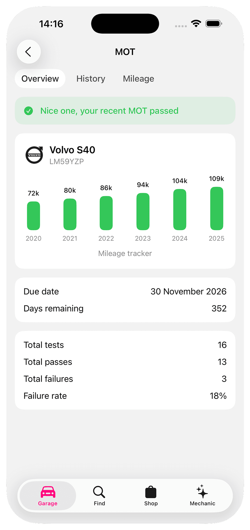 MOT & Tax Checker UK | Vehicle Status & Due Dates - Carhoo!