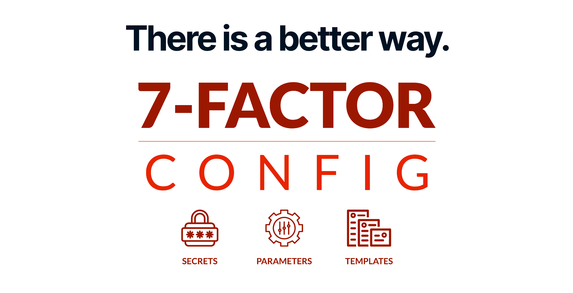 7-Factor Config