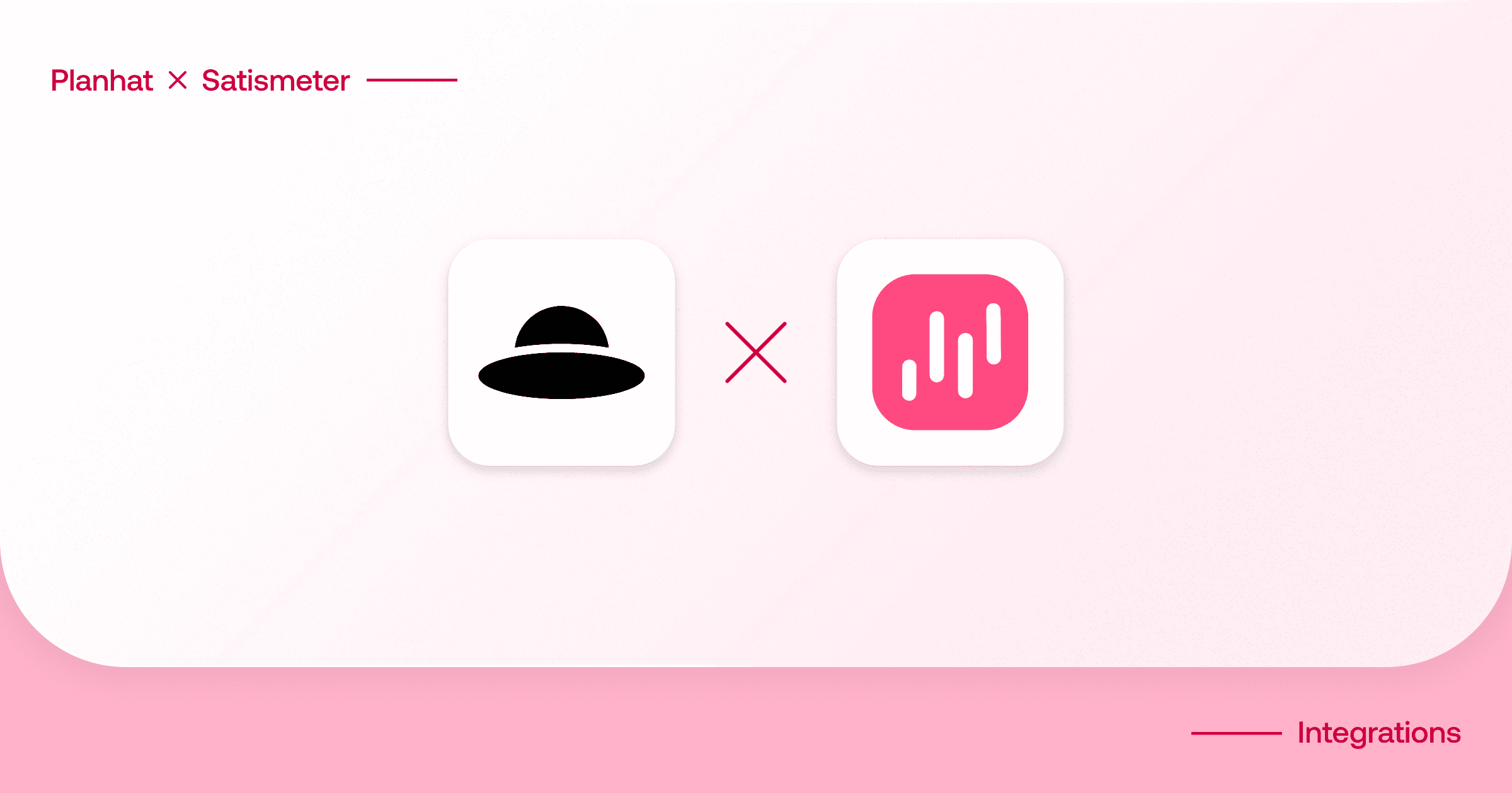 Integrations | Satismeter