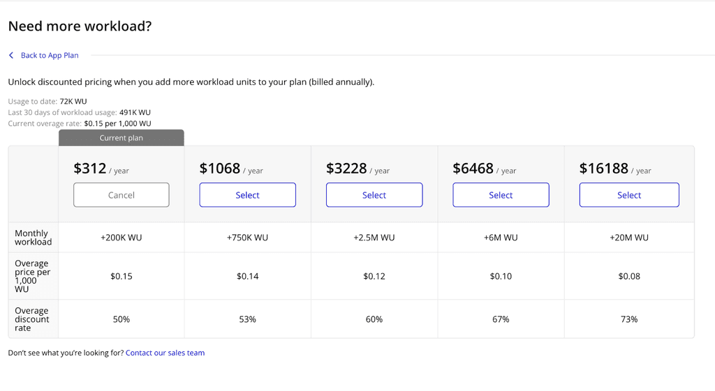 Bubble Pricing Explained 2025: A Guide to Choosing the Right Plan for Your Needs