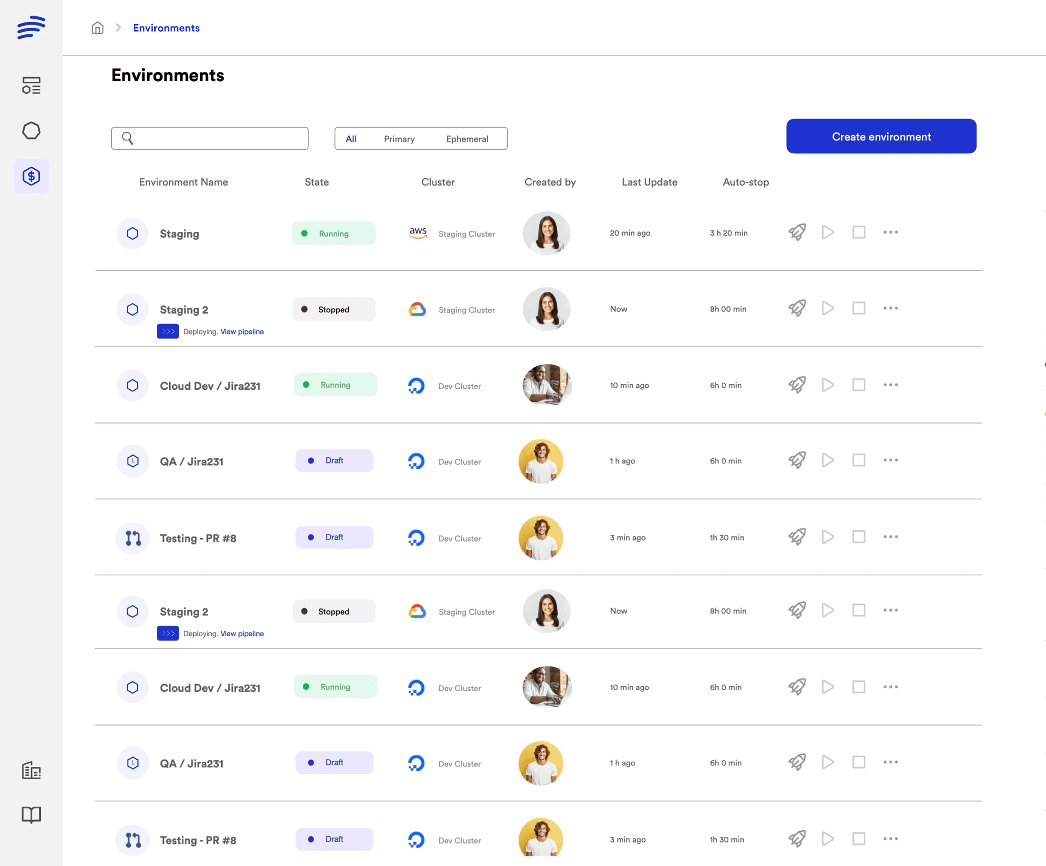 Bunnyshell - Self-service Cloud Development Environments
