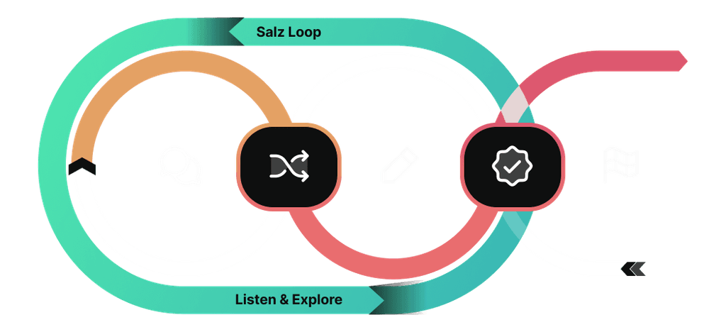 SALZ Design | Studio