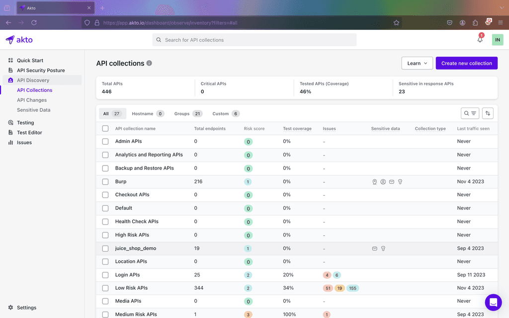 Swagger and Swagger UI - Components, Benefits & Setting Up