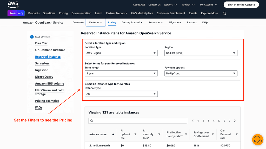 AWS OpenSearch Pricing & Savings Guide