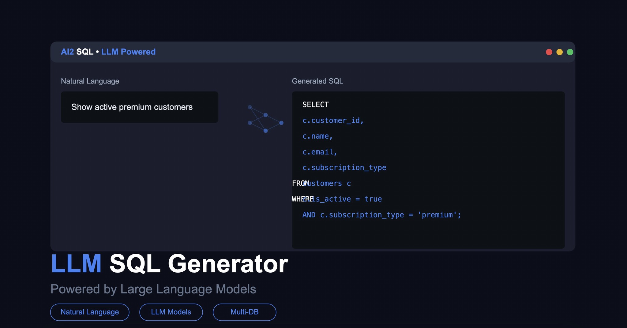 LLM SQL Generator: AI-Powered Natural Language to SQL Tool - AI2sql.io