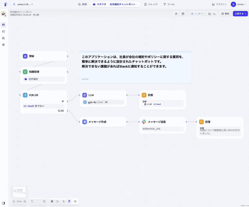 DifyのEラーニングサービス | 株式会社Omluc
