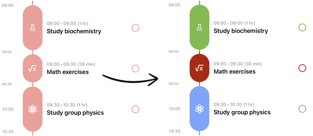 Improve Your Productivity With Color Coding - Structured Blog