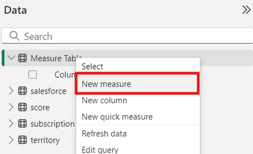 How To Create A Measures Table In Power BI