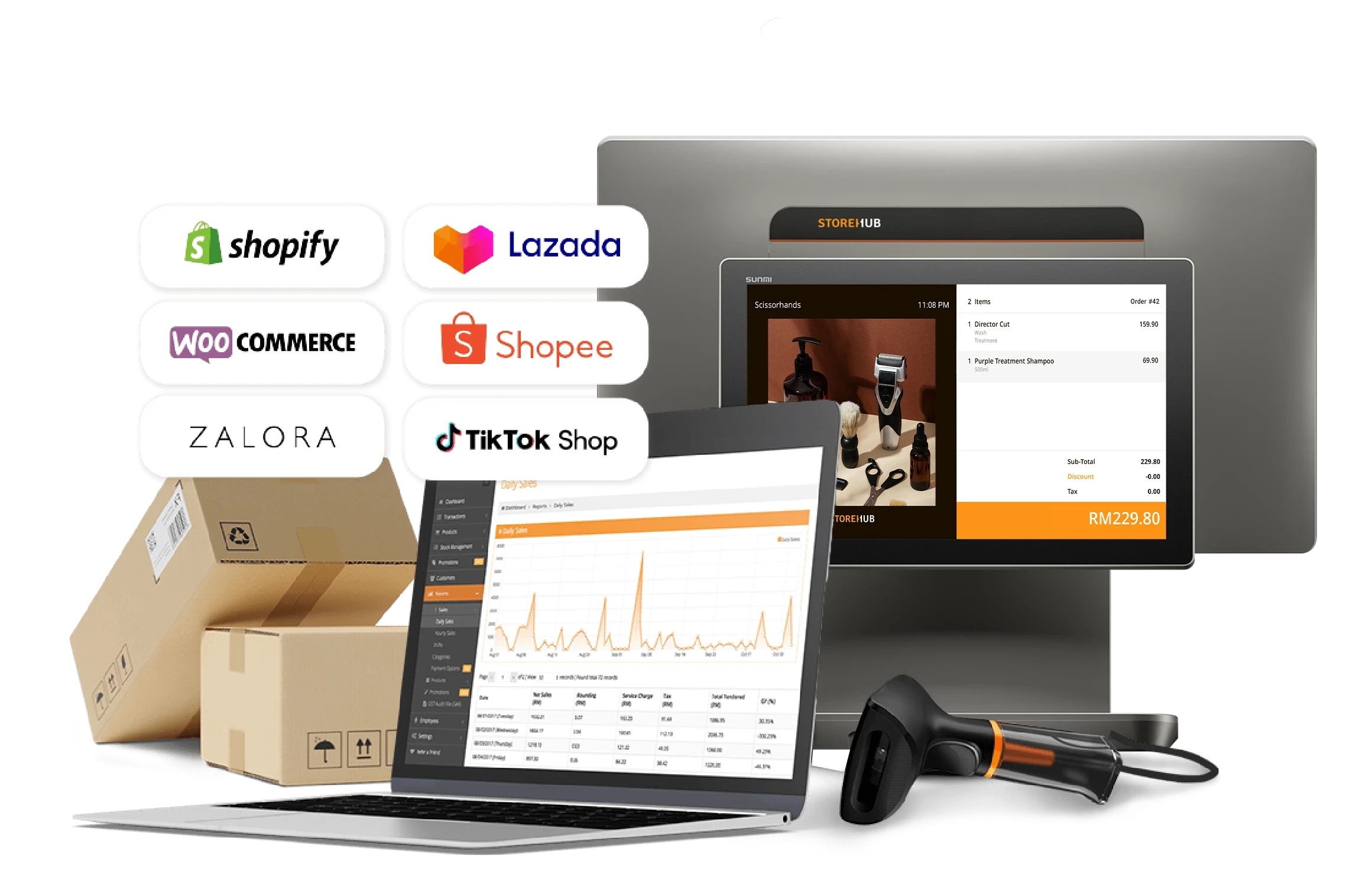 POS System for Retail Stores in Malaysia | StoreHub