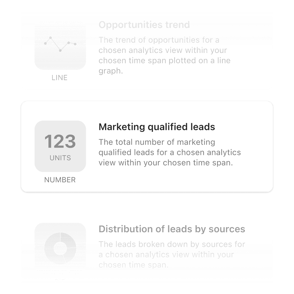 Numerics - The Business Dashboards App