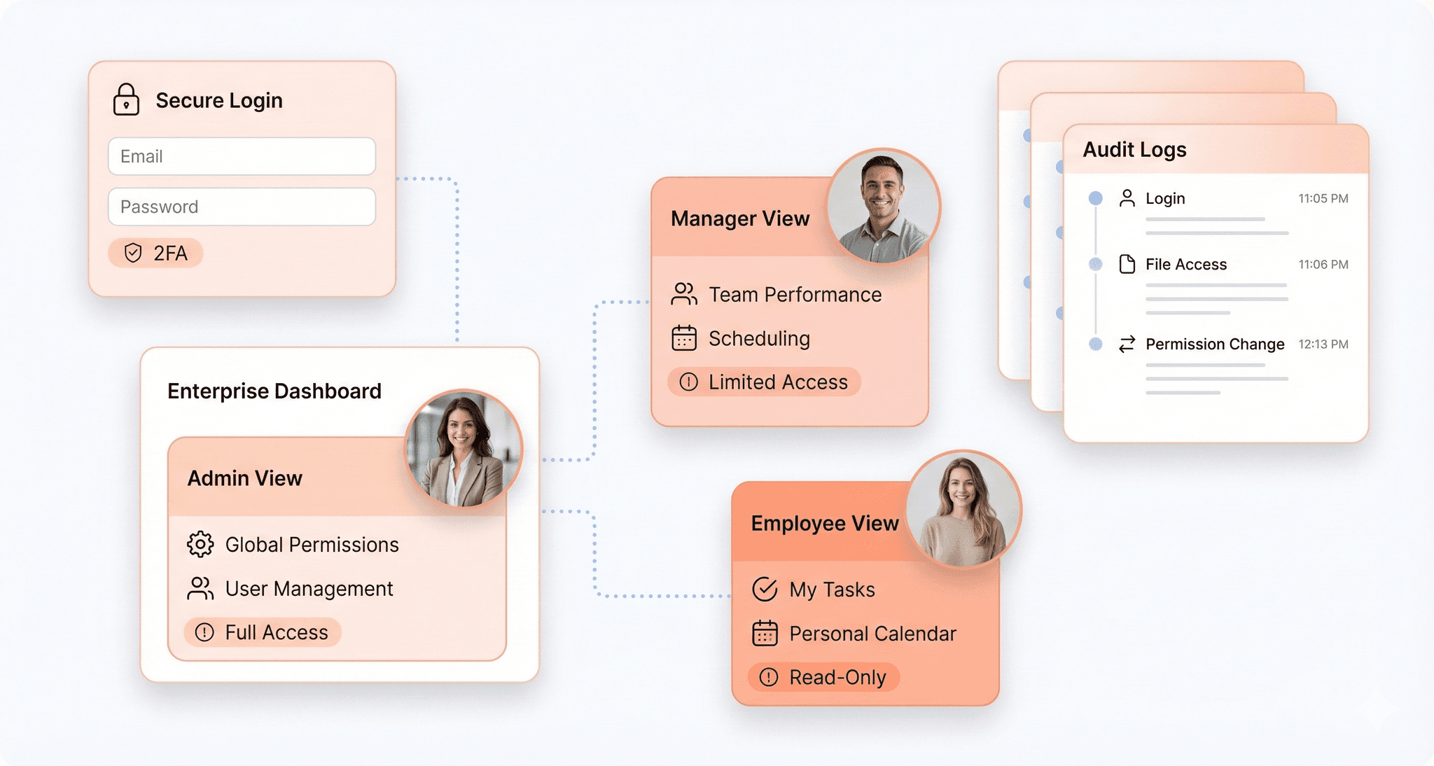 Enterprise UI Design in 2026: Principles, Trends & Best Practices