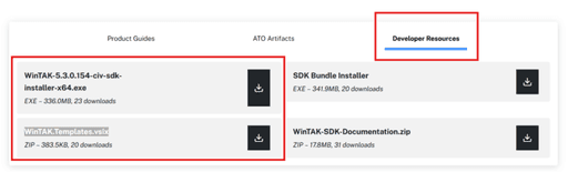 Introduction to WinTak - RIIS
