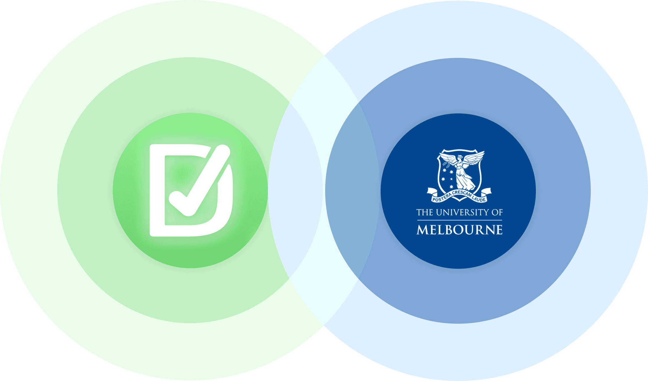 UniMelb Library Challenge