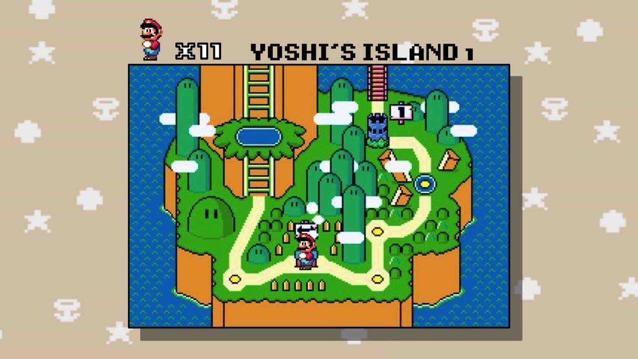 Super Mario World Quiz Template - D Story