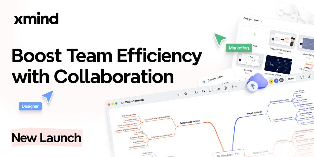 Xmind New Launch: AI Mind Mapping, Real-time Collaboration, and More