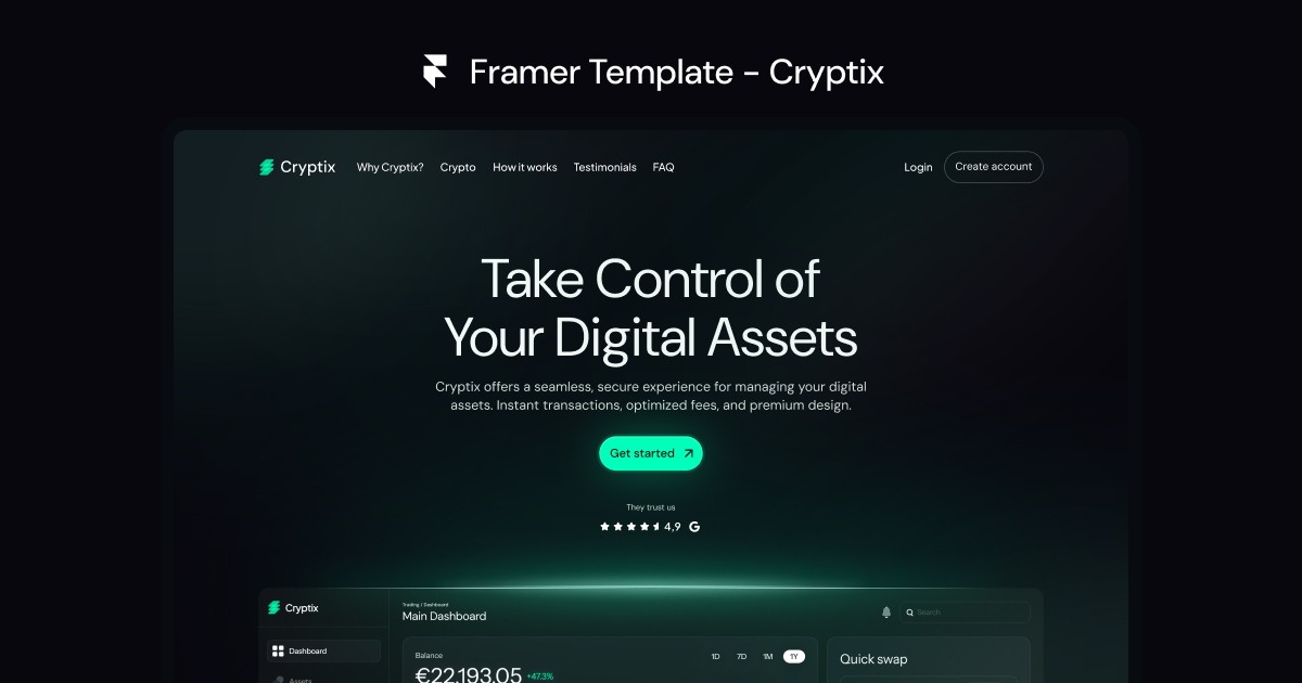 Cryptix – The Premium Crypto Trading Platform