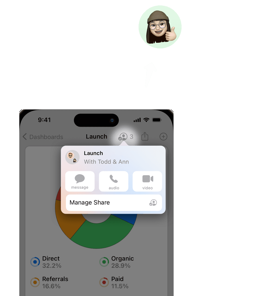 Numerics - The Business Dashboards App