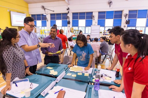 Singapore Institute of Technology (SIT) - Applied Learning