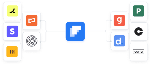 Finta: Accounting and Tax for Startups