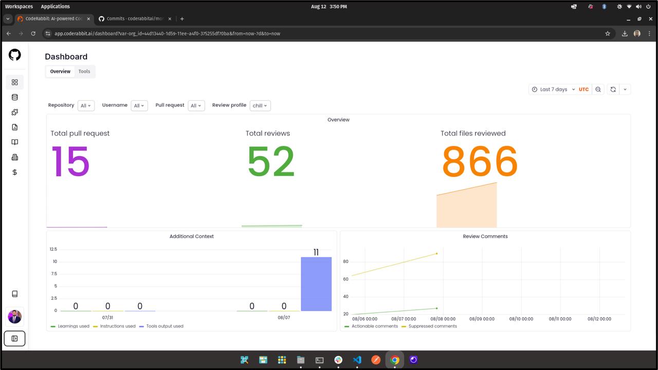 Top 12 AI Code Review Tools to Improve Code Quality (2025)