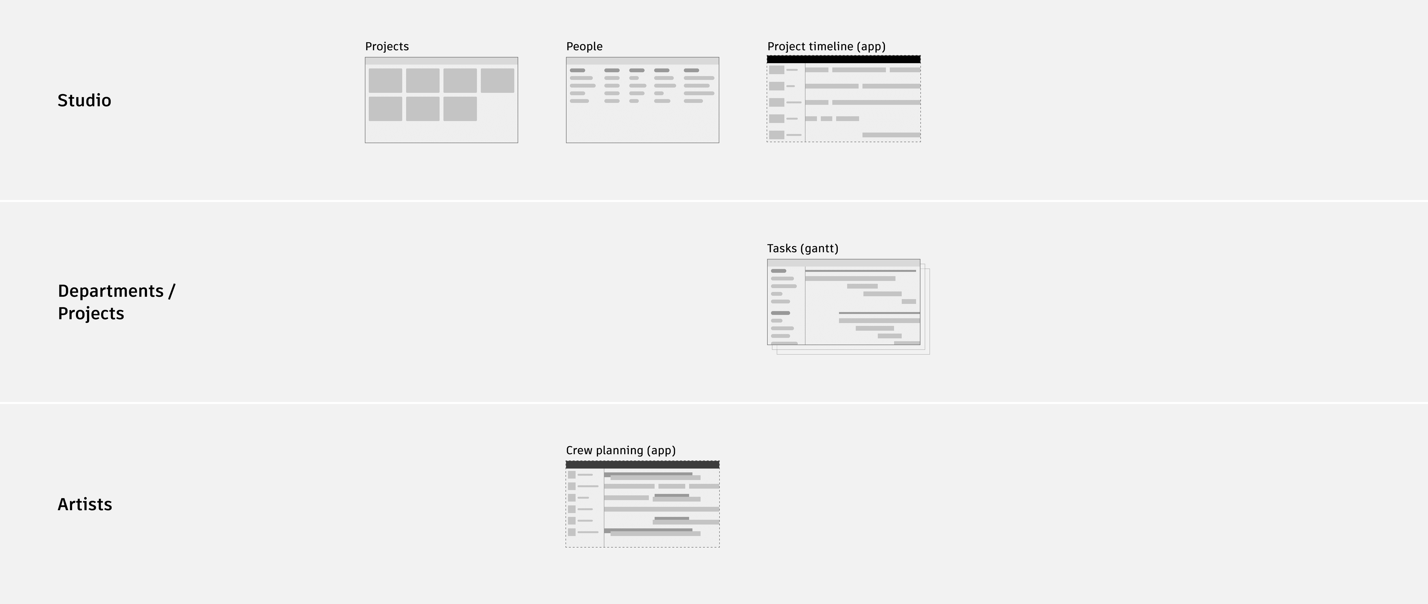 Shotgrid Resource Planning - Matt Theuma · Design Portfolio