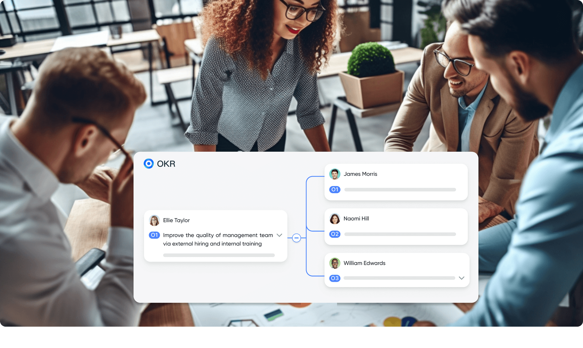 Writing Effective OKRs: Your Step-by-Step Guide | Lark Blog
