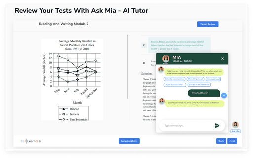 DSAT Practice Test - AI-Driven Digital SAT Prep | LearnQ.ai