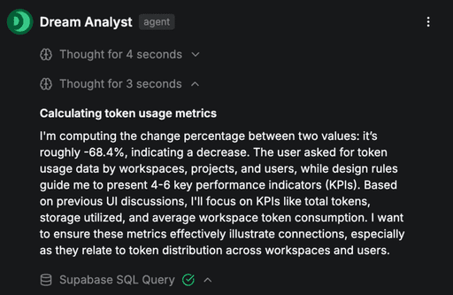 Dreambase | Supabase AI-native analytics