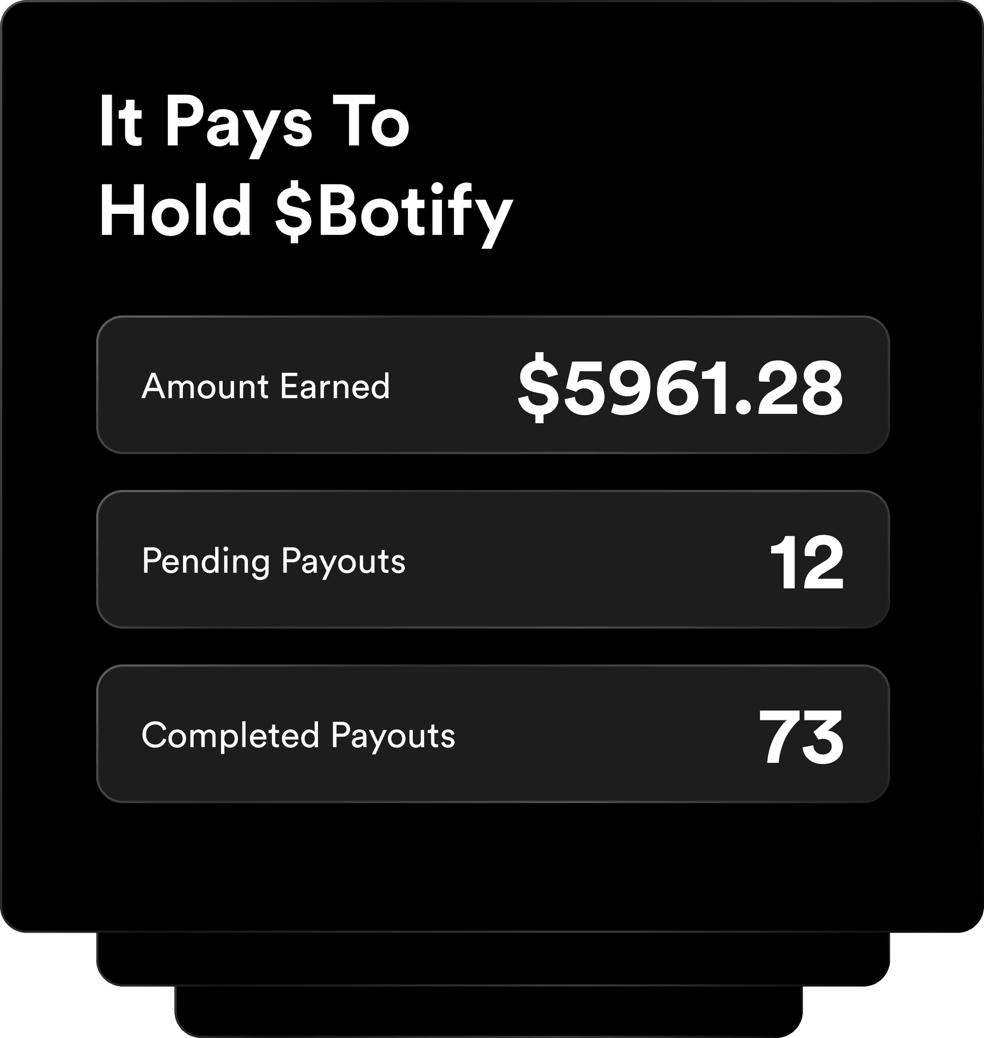 Botify.Cloud | The Shopify of Crypto for Automated Trading