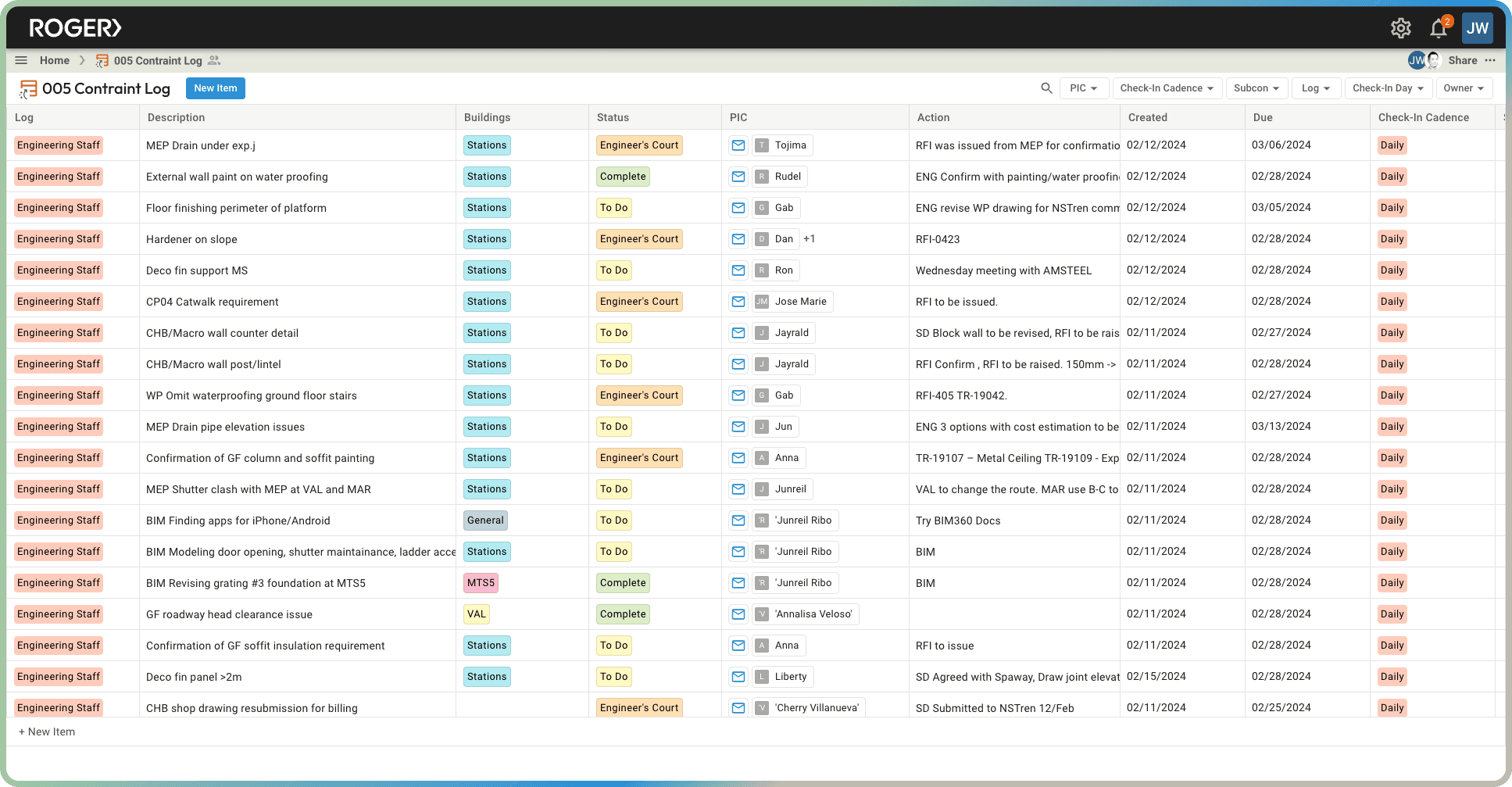 Roger | Generating Your Scopes